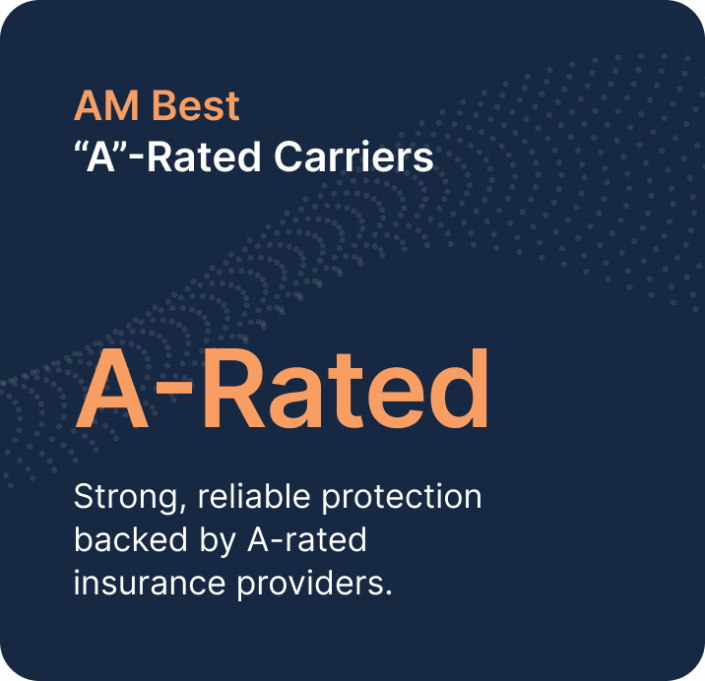 Renters Insurance for Multifamily Compliance | LeaseLock + GetCovered