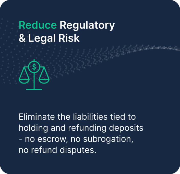 Lease Insurance | LeaseLock Inc.